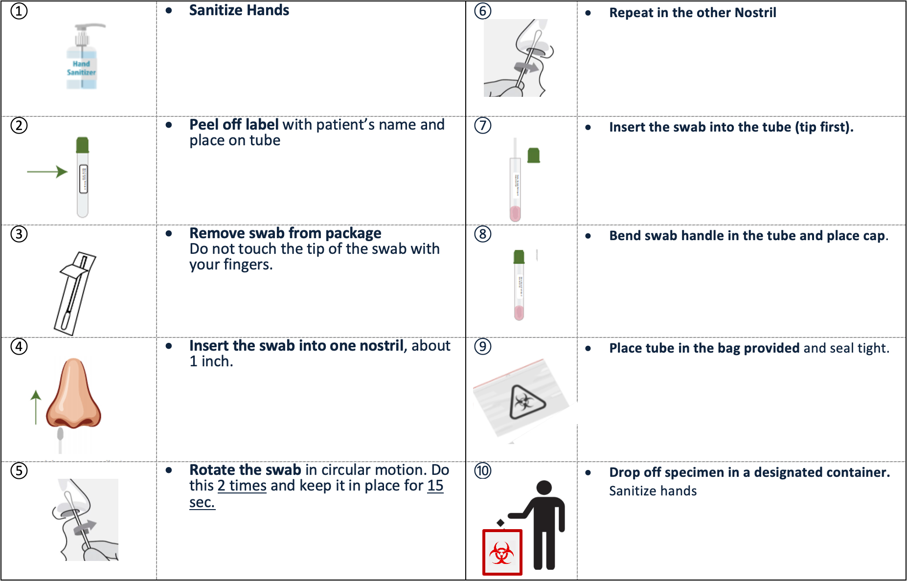 San Diego Pediatricians | Children's Primary Care Medical Group » COVID ...
